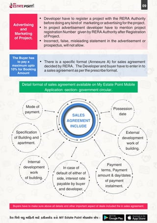 RERA FOR BUYERS | PDF
