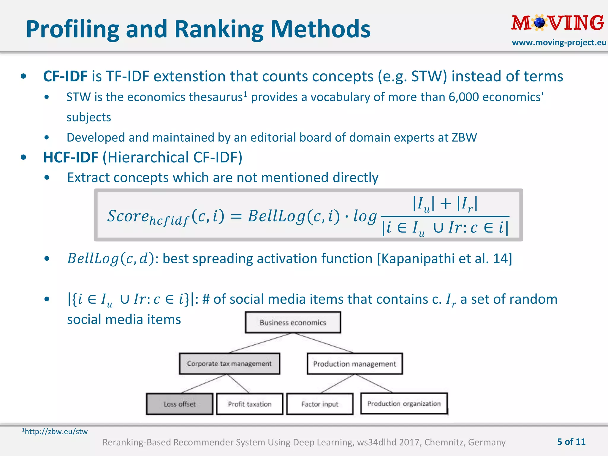 Reranking based-recommender-system-with-deep-learning | PPT
