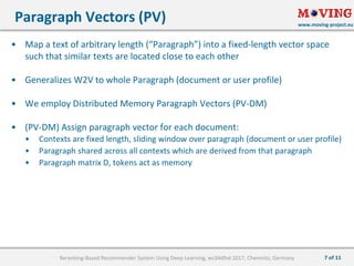 Reranking based-recommender-system-with-deep-learning | PPT
