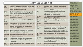 Real Estate & Regulation Act | PDF