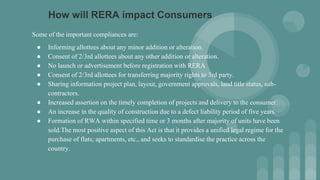 RERA | PPTX