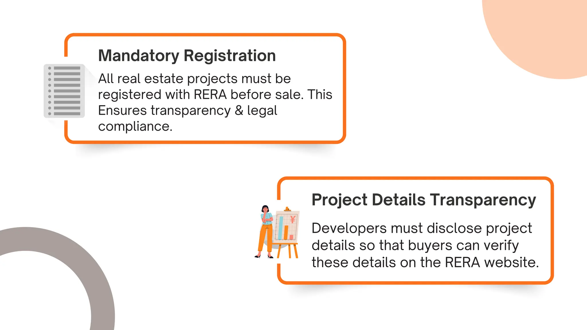 RERA Protecting Homebuyers' Interests (PPT).pdf