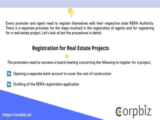 Rera registration - Corpbiz | PPT