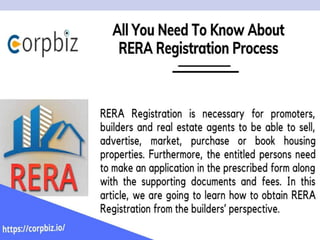 Rera registration - Corpbiz | PPT