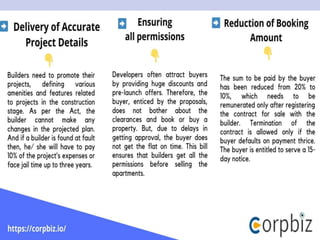 Rera registration - Corpbiz | PPT