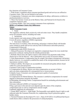 RERA vs Consumer Court: Claiming Compensation from Property Developers ...