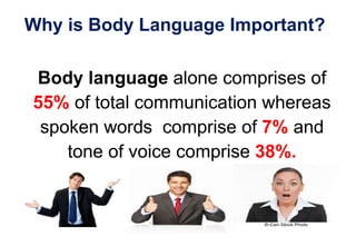 Body language | PPTX