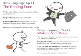 Body language | PPTX