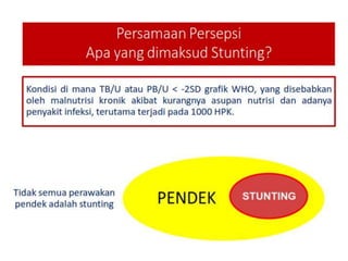 RERESHING KADER 2023 di puskesmas kabaena barat | PPT