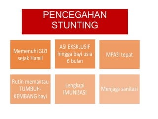 RERESHING KADER 2023 di puskesmas kabaena barat | PPT