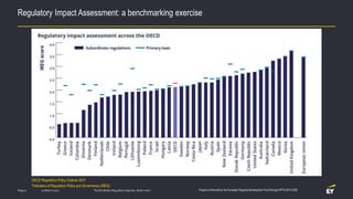 Better regulation agenda and instruments in the European Commission | PPTX