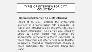 Res-1-interview-and-questionnairepptx.pptx
