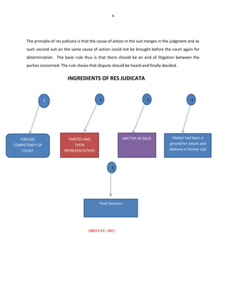 Res judicata | PDF