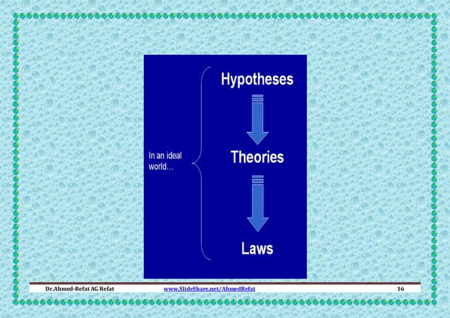 Research Methods: Basic Concepts and Methods Research Methods: Basic Concepts and Methods