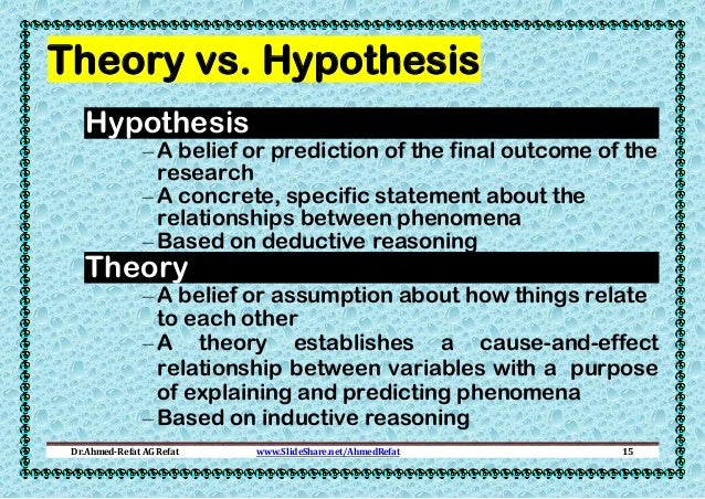 Research Methods: Basic Concepts and Methods Research Methods: Basic Concepts and Methods