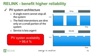 RELINK - benefit of micro inverters | PDF