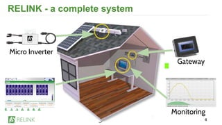 RELINK - benefit of micro inverters | PDF