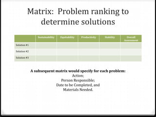 Res 2 designing projects and programs | PPT