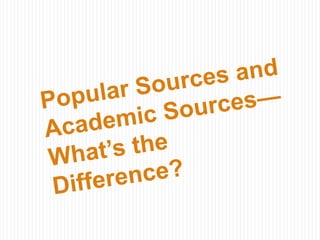 RES 3024 Presentation 3a Understanding Academic Articles.ppsx