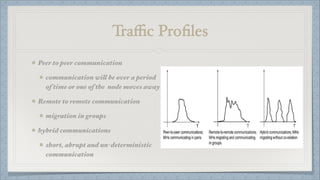 Introduction to MANETs | PDF | Computer Networking | Computing