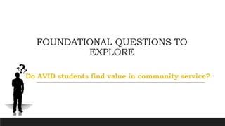 AVID Community Service Dilemma | PDF