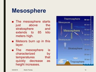 Res525 origin of earth and earth atmosphere | PPTX