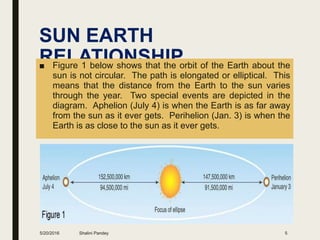 Res525 origin of earth and earth atmosphere | PPTX