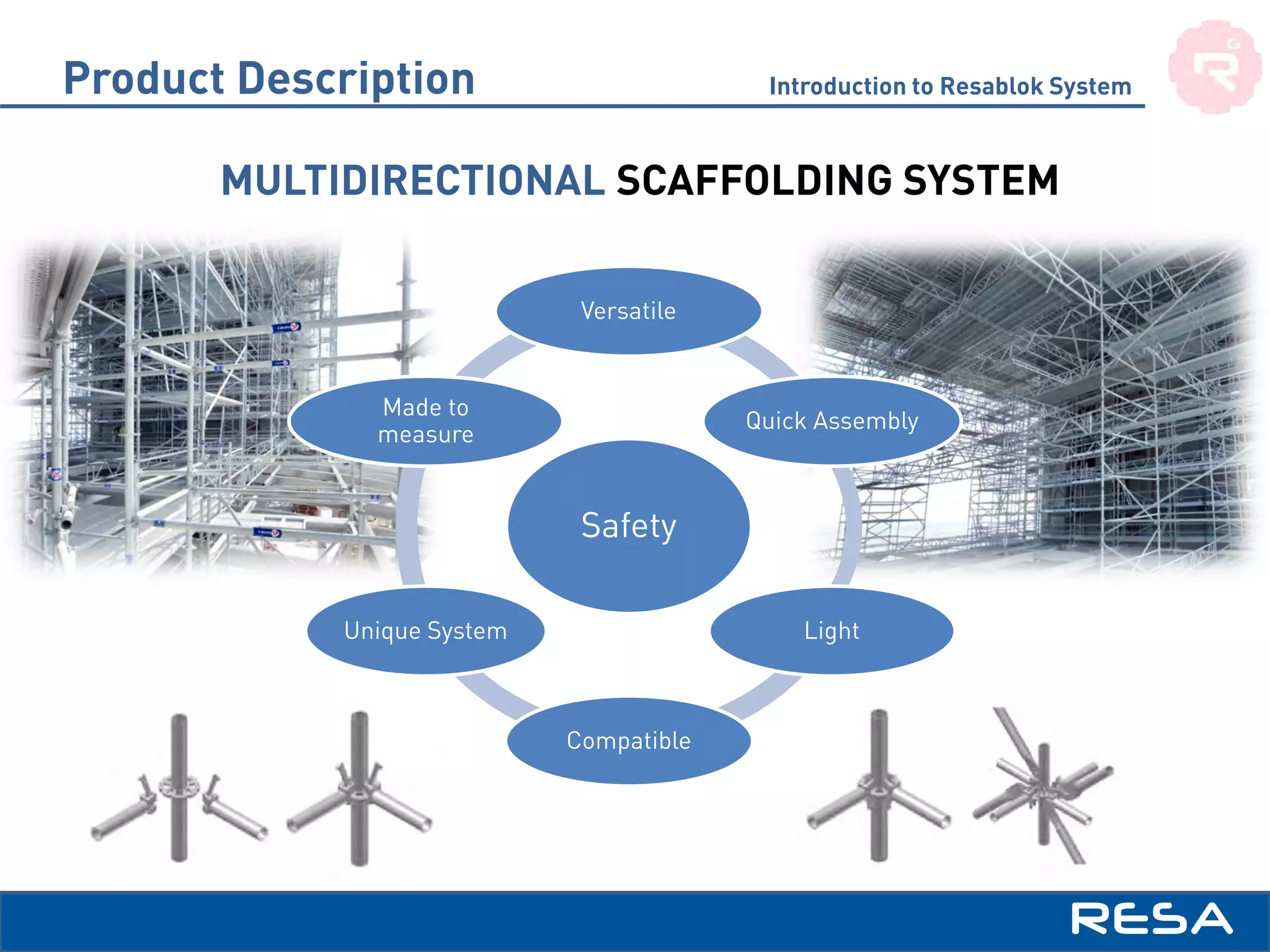 Resablok multidirectional system presentation of Resa Group | PDF