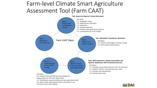 DAI’s Farm-level Climate-smart Agriculture Assessment Tool (Farm CAAT ...