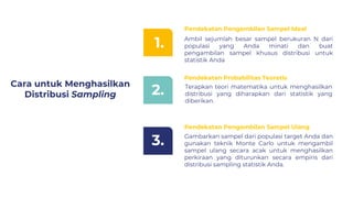 Resampling Methods Kelompok 4.pptx