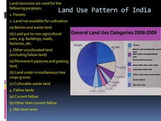 Resource and development | PPT