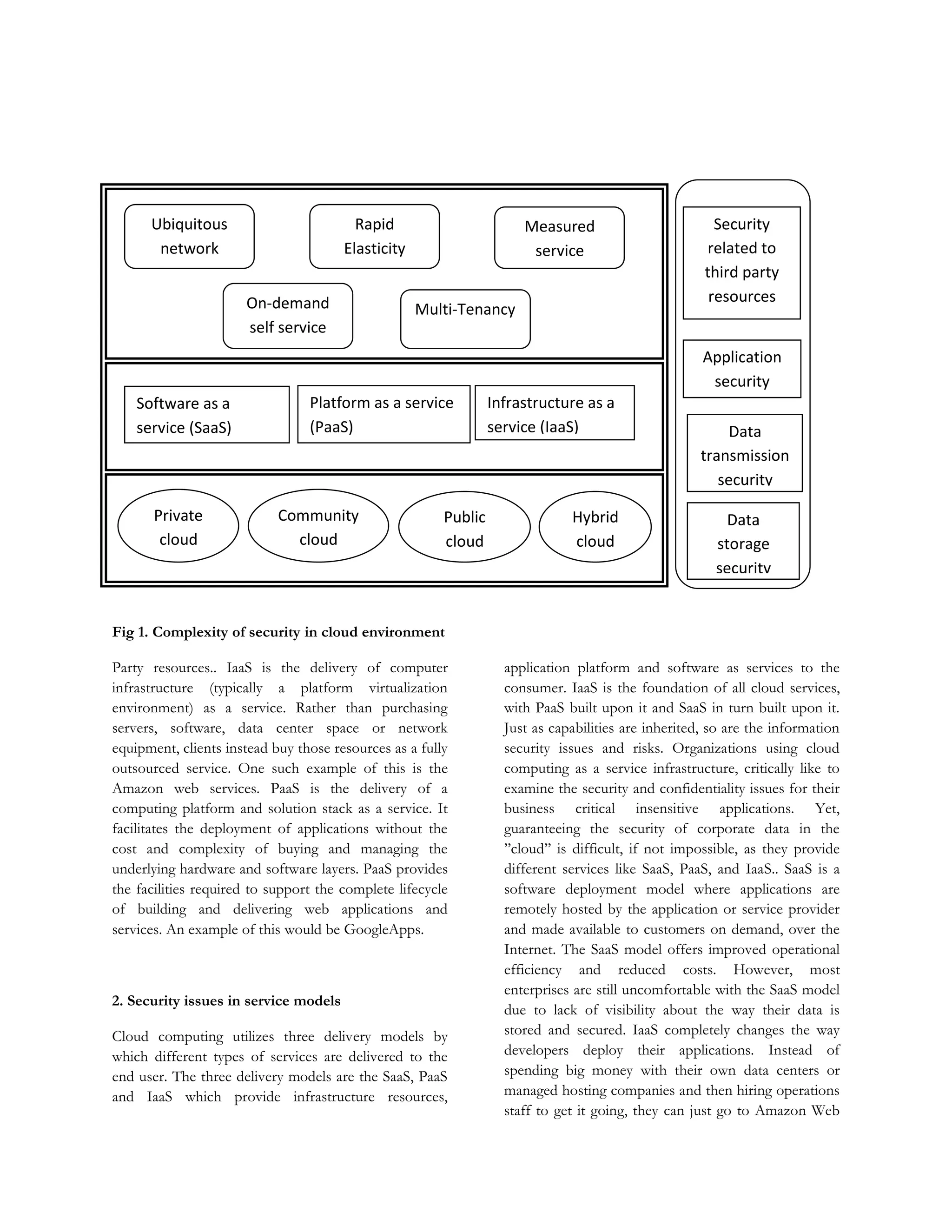 Resarch paper i cloud computing | PDF | Cloud Computing | Internet