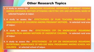B.Sc. Nursing Research Topics 3rd year.pptx