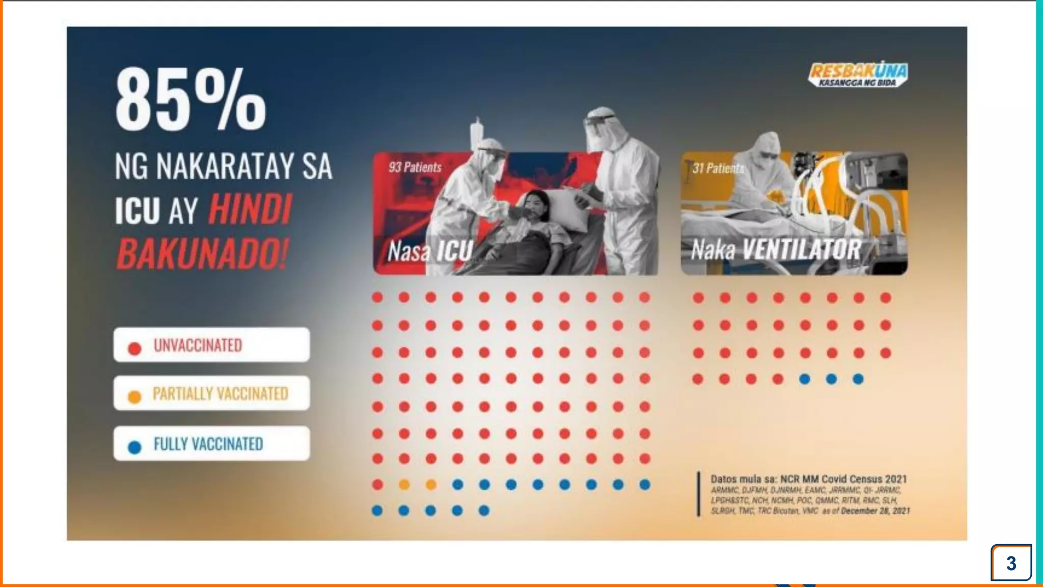 Resbakuna Kids orientation to implementers.pdf