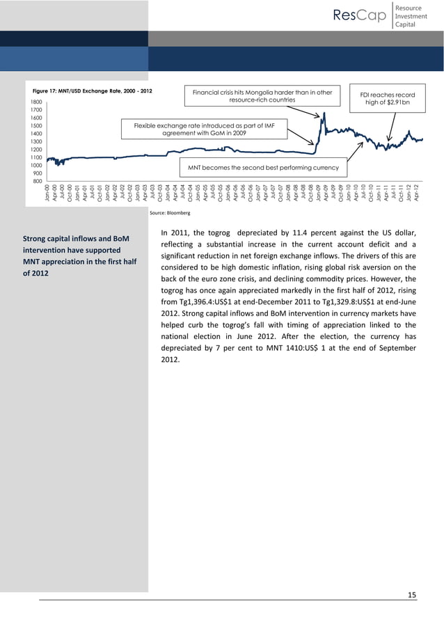 Rescap research a fundamental driven view of mongolia | PDF