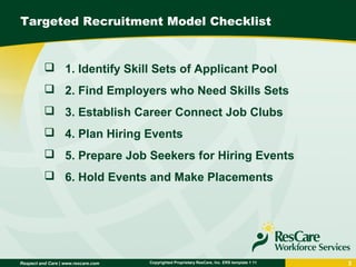 ResCare Best Practices "Targeted Recruitment Model" Webex | PPT