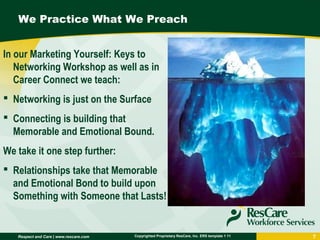 ResCare Best Practices "Targeted Recruitment Model" Webex | PPT