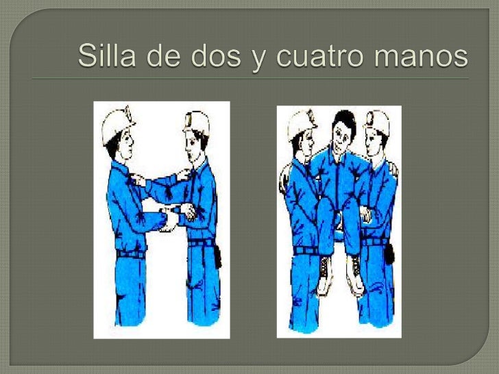 Soporte Básico de Vida