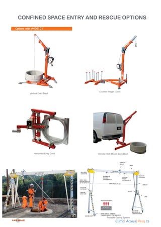 Rescue kit - Lifegear Safetech | PDF
