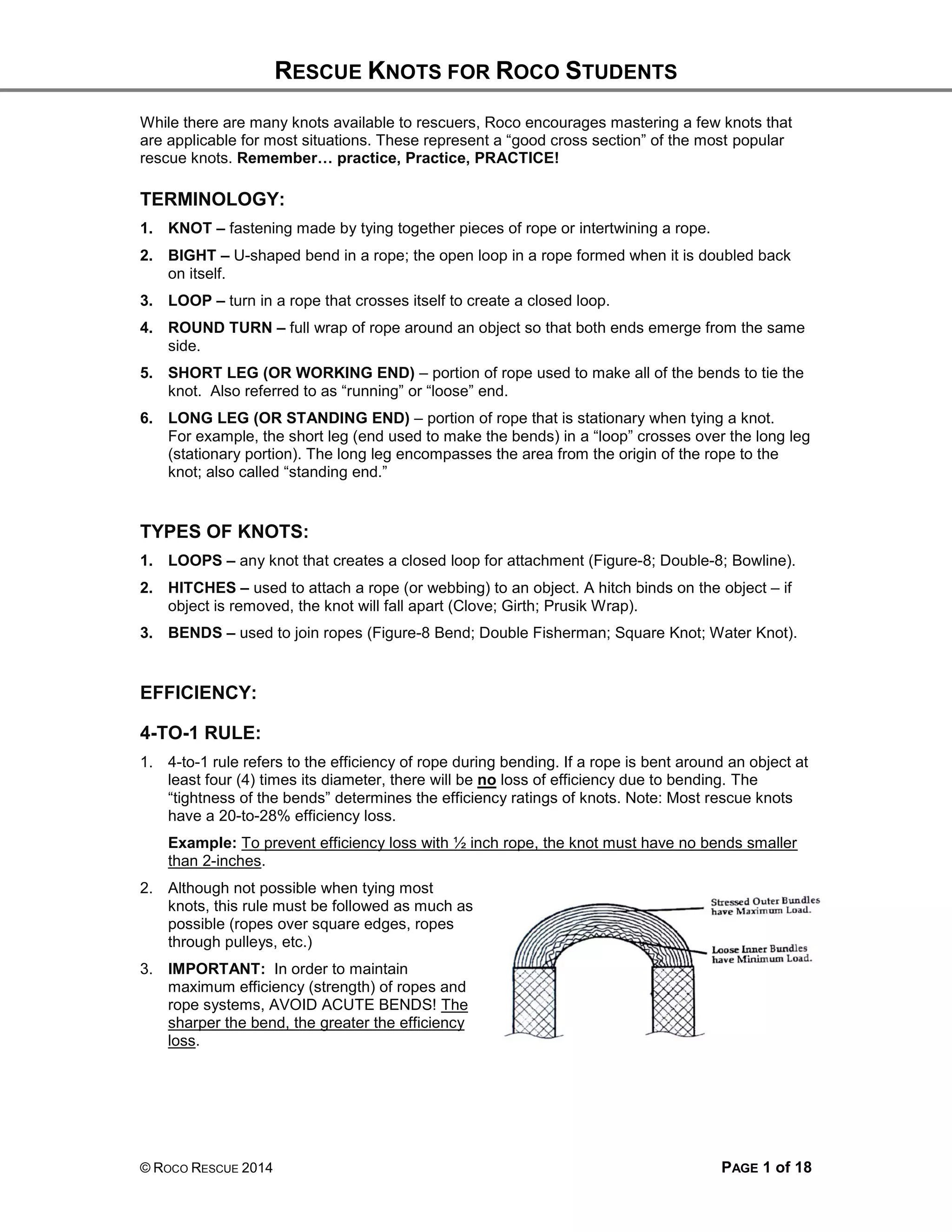 Rescue+knots+for+roco+students | PDF