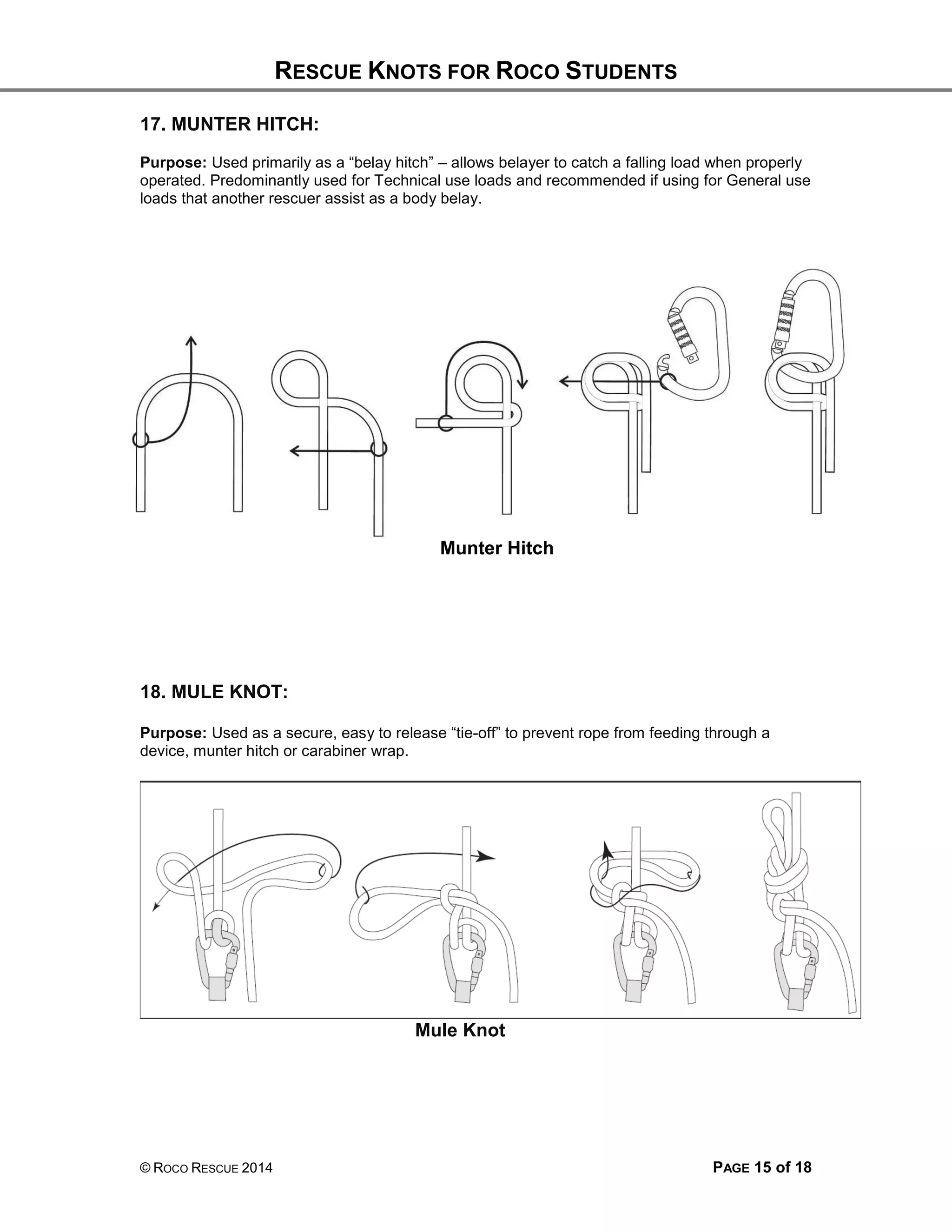 Rescue+knots+for+roco+students | PDF