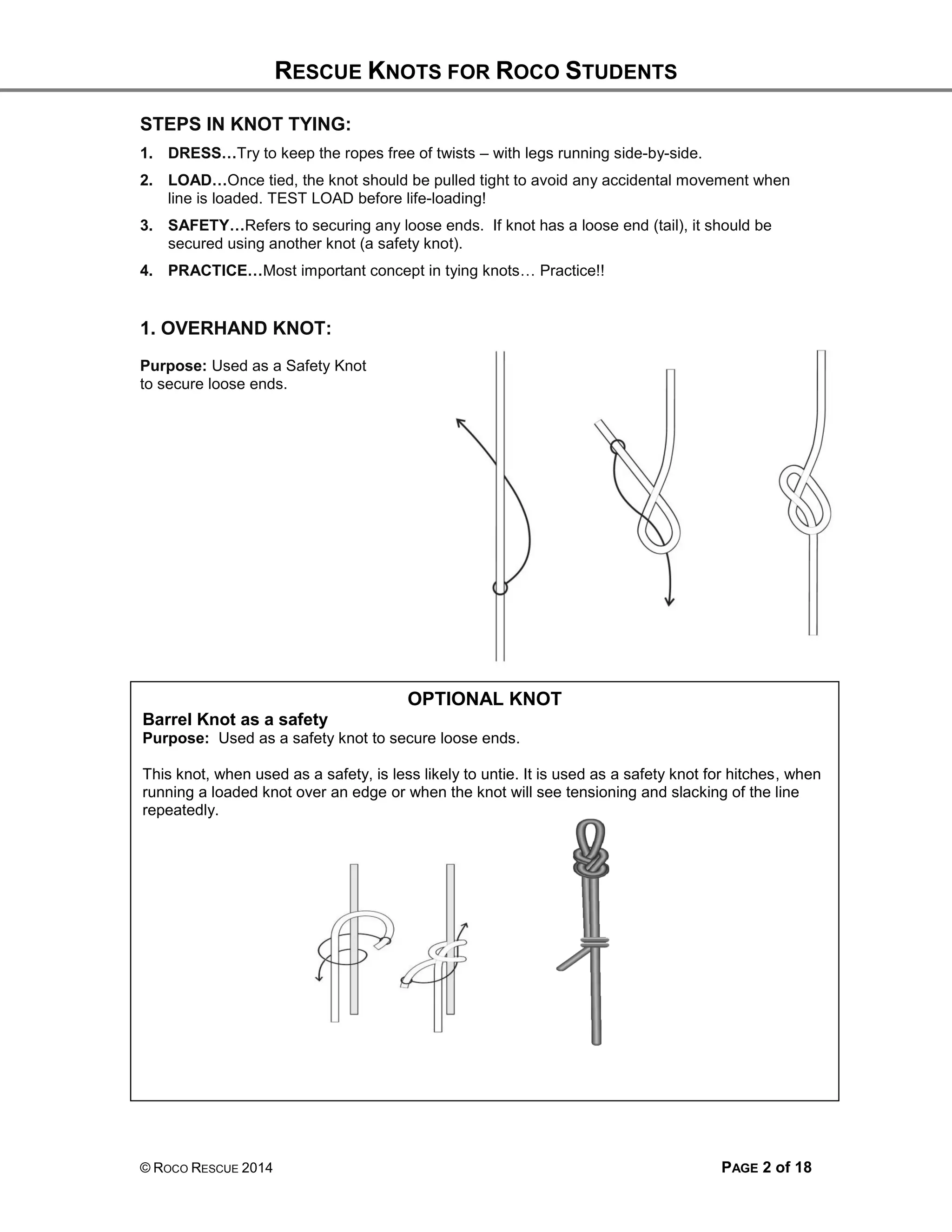 Rescue+knots+for+roco+students | PDF