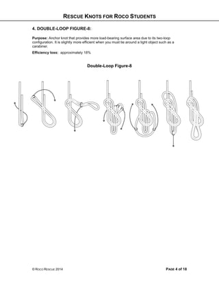 Rescue+knots+for+roco+students | PDF | Needlework | Arts and Crafts