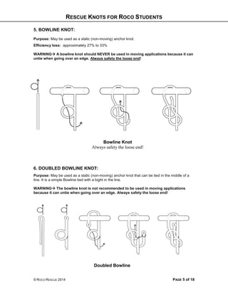 Rescue+knots+for+roco+students | PDF | Needlework | Arts and Crafts