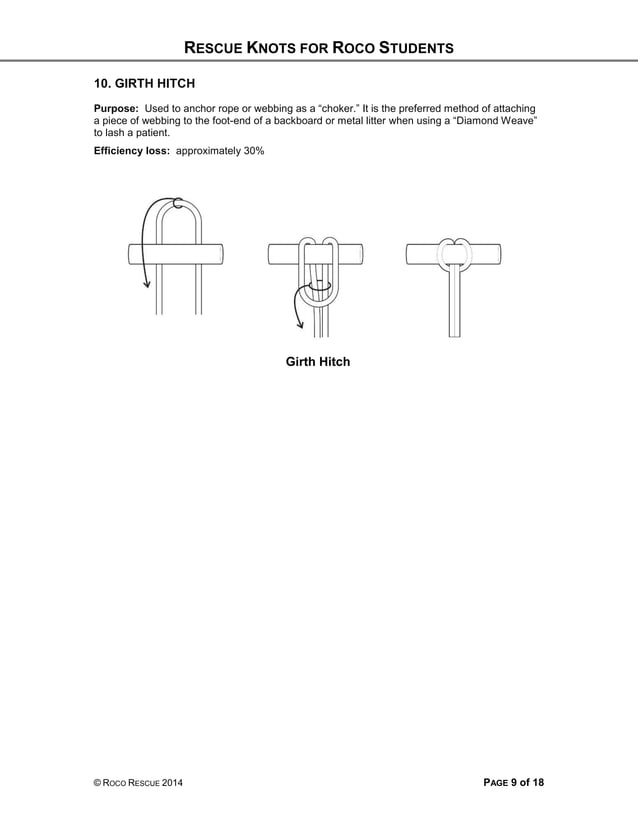Rescue+knots+for+roco+students | PDF
