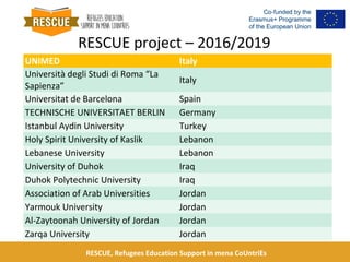 RESCUE - DG EAC Presentation | PPT