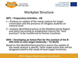 RESCUE - DG EAC Presentation | PPT