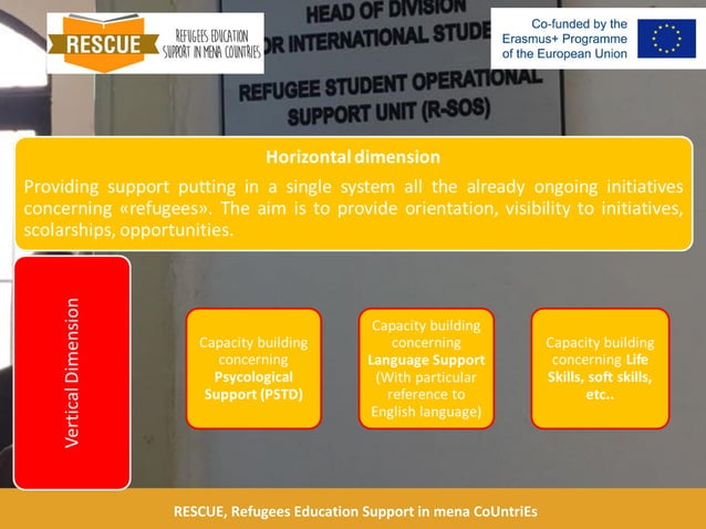 RESCUE - DG EAC Presentation | PPT
