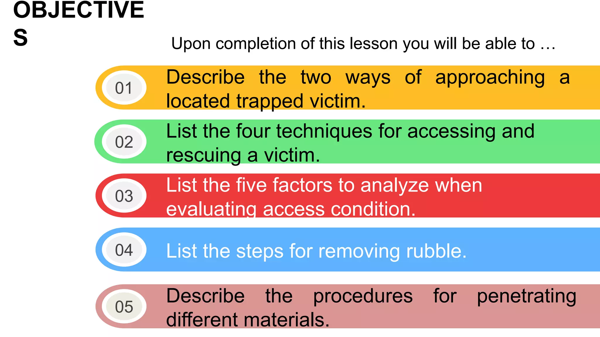 Rescue strategy and technique PPT | PPTX