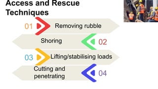 Rescue strategy and technique PPT | PPTX